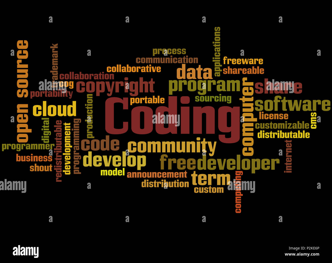 Coding, word cloud concept on black background Stock Photo - Alamy