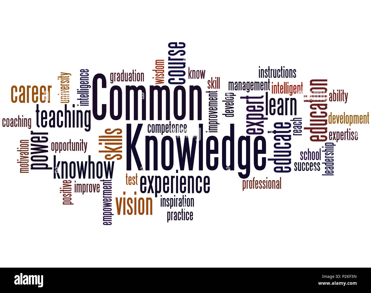 Common Knowledge, word cloud concept on white background Stock Photo ...