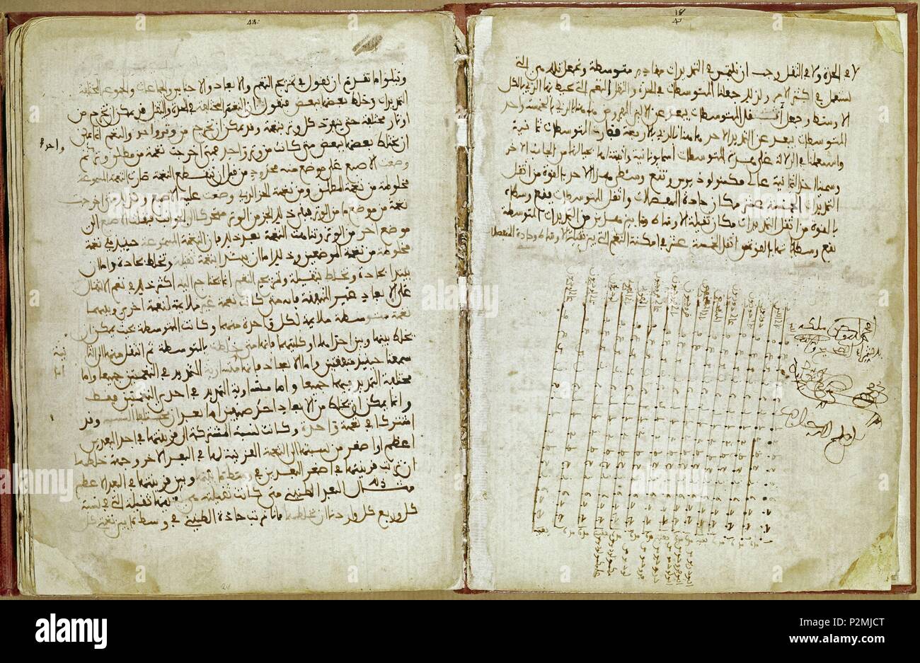 Arabic numbers manuscript hi-res stock photography and images - Alamy