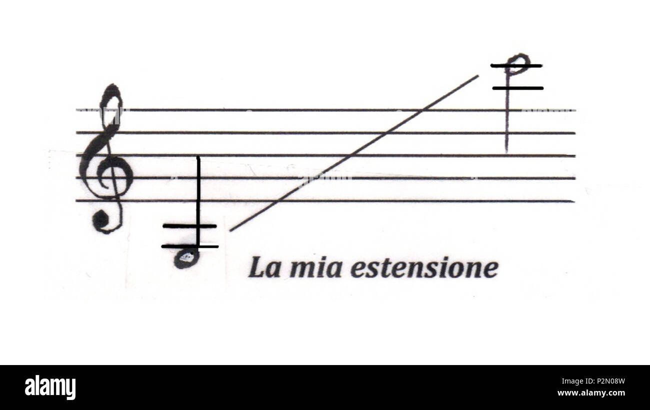 19th century singer Cut Out Stock Images & Pictures - Alamy