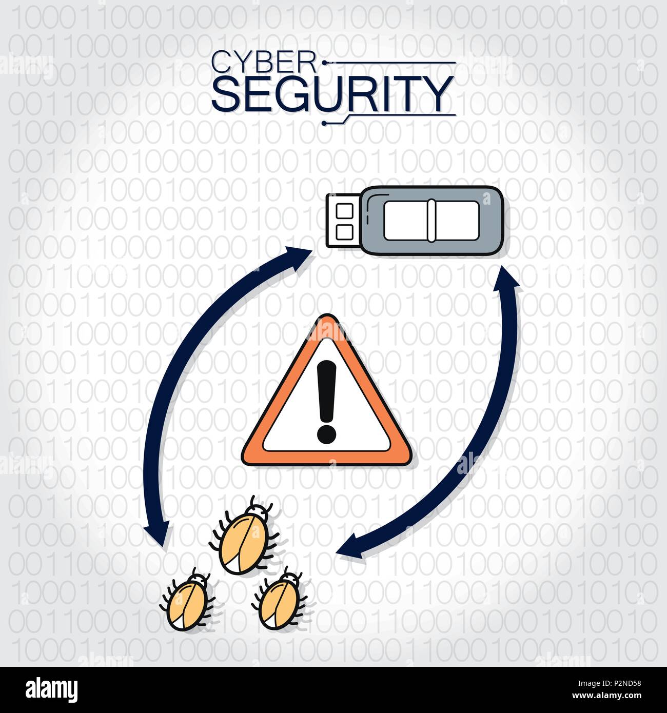 Data bugs Stock Vector Images - Alamy