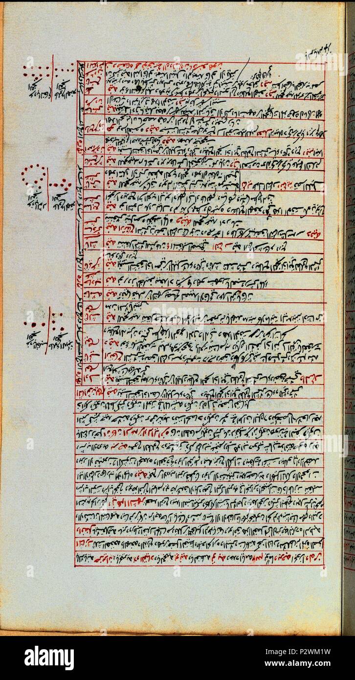 Arabic writing hi-res stock photography and images - Alamy