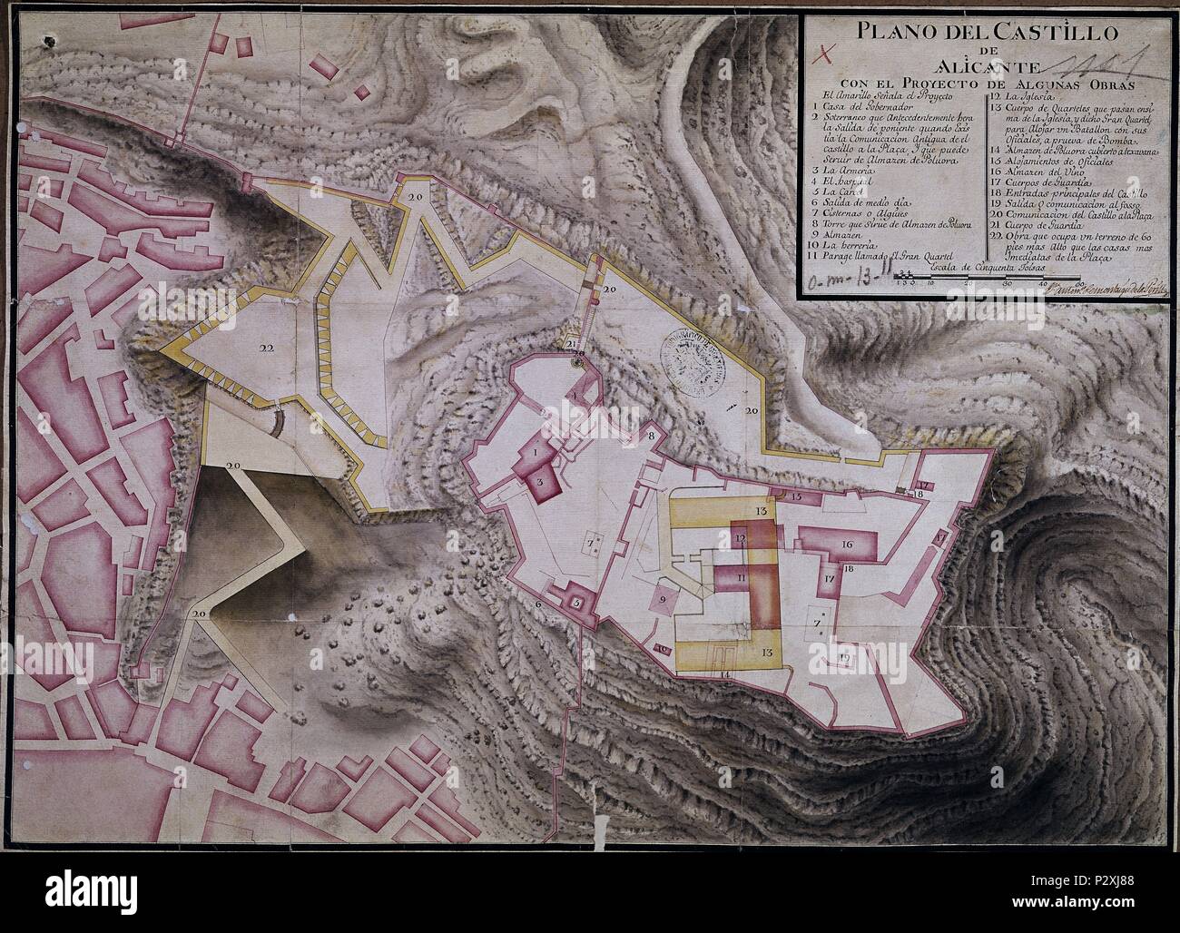 Planos De Un Castillo Medieval El Castillo Medieval Románico Mejor