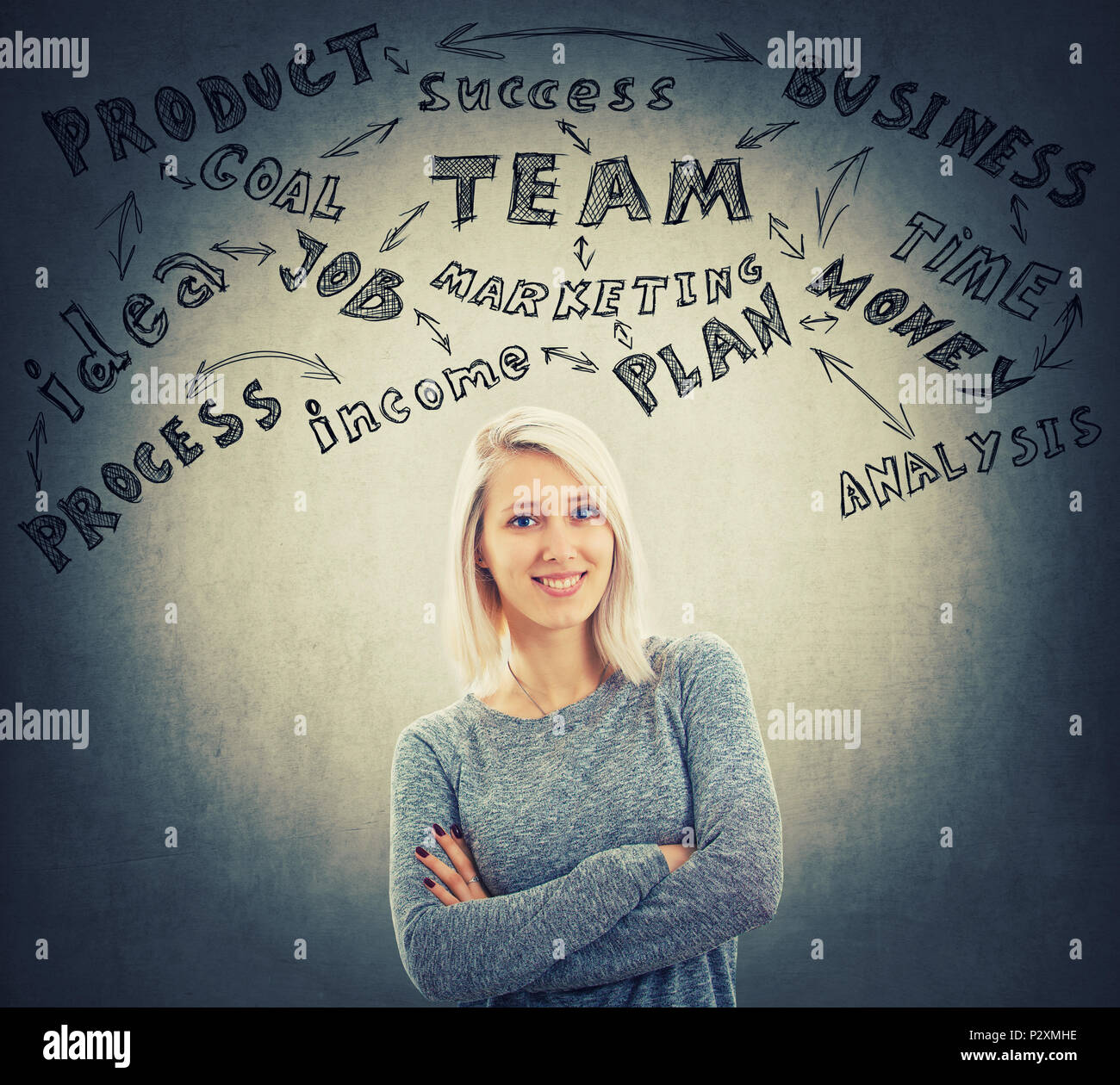 Goal setting process hi-res stock photography and images - Alamy
