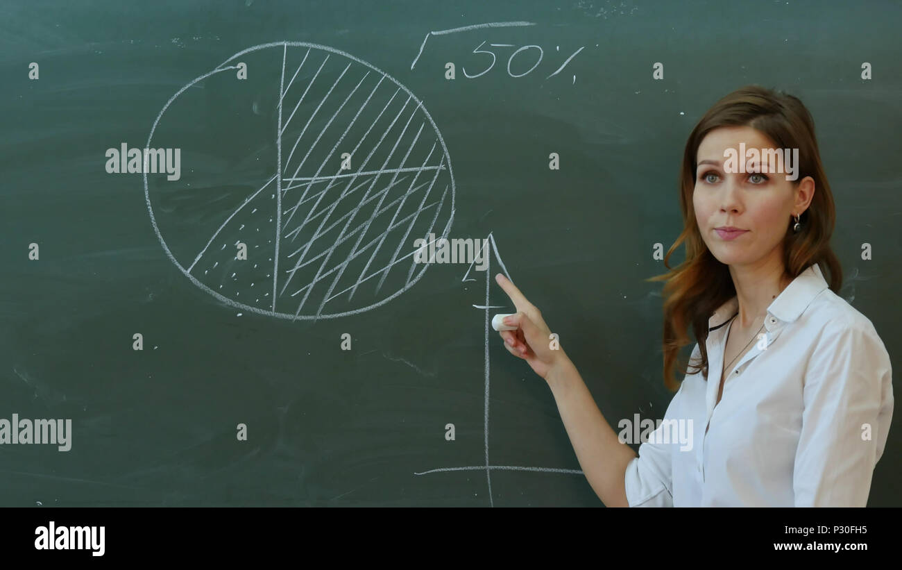 Young female teacher near chalkboard in school classroom explain ...