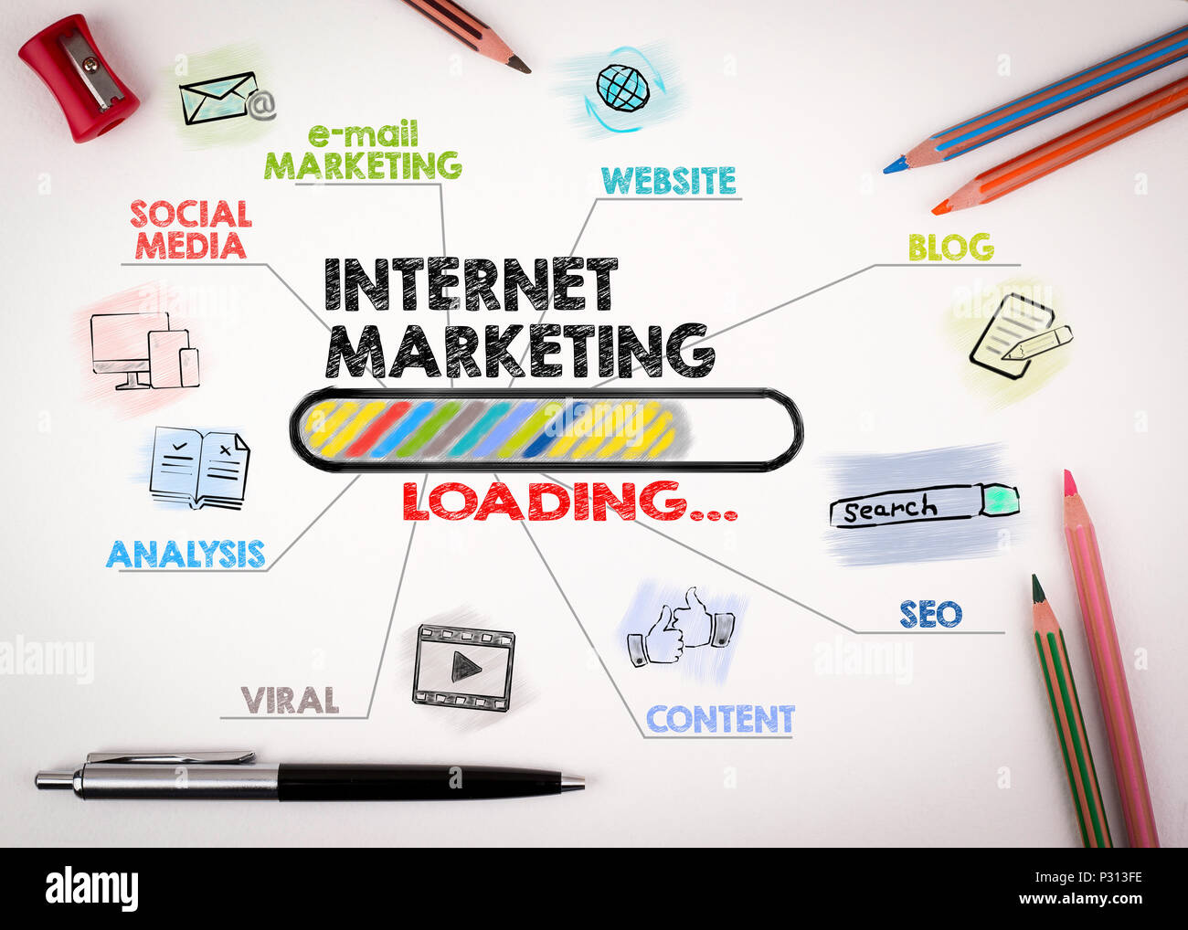 internet marketing, technology and advertising concept Stock Photo - Alamy