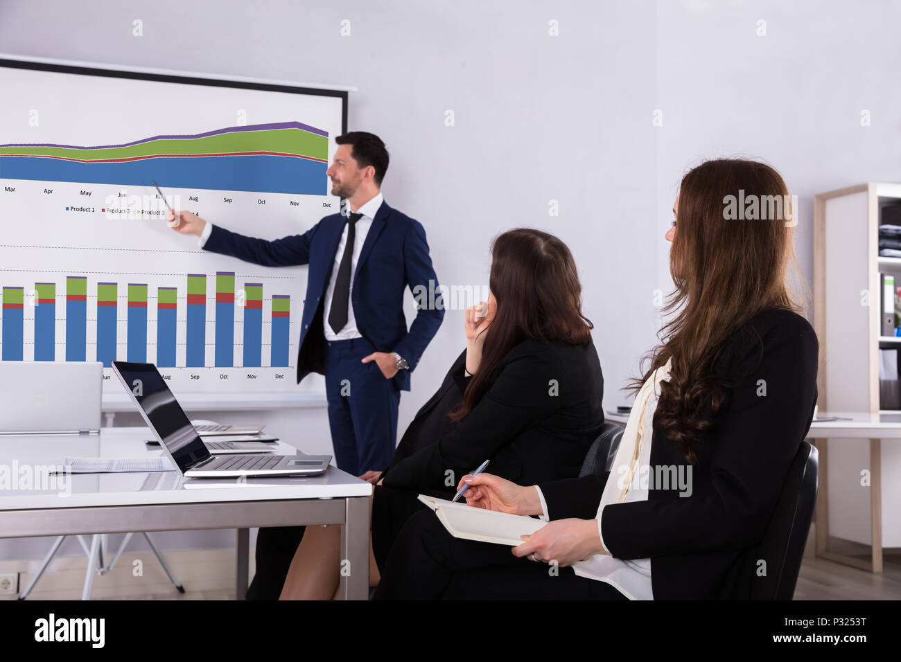 Business presentation projector hi-res stock photography and images - Alamy