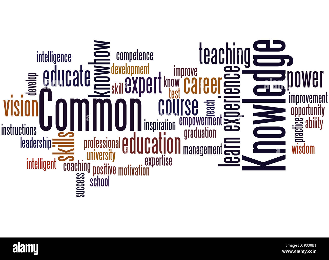 Common Knowledge, word cloud concept on white background Stock Photo ...