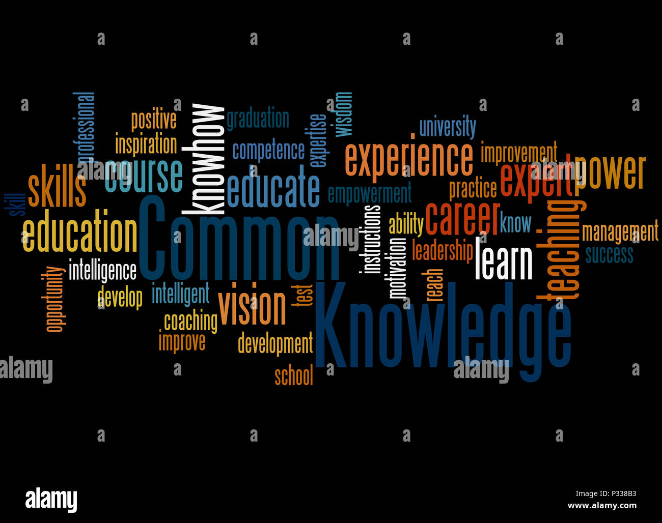 Common Knowledge, word cloud concept on black background Stock Photo ...