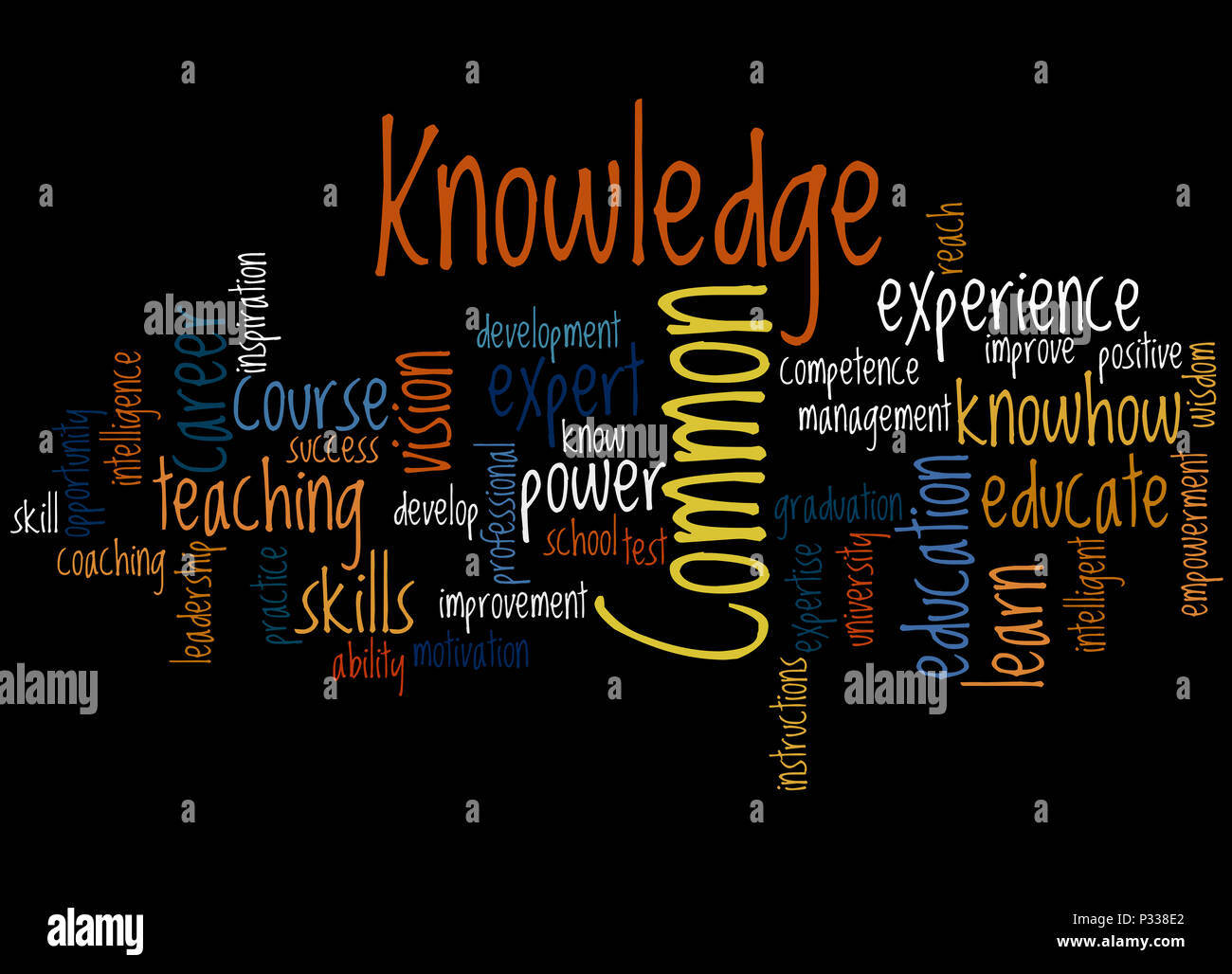 Common Knowledge, word cloud concept on black background Stock Photo ...