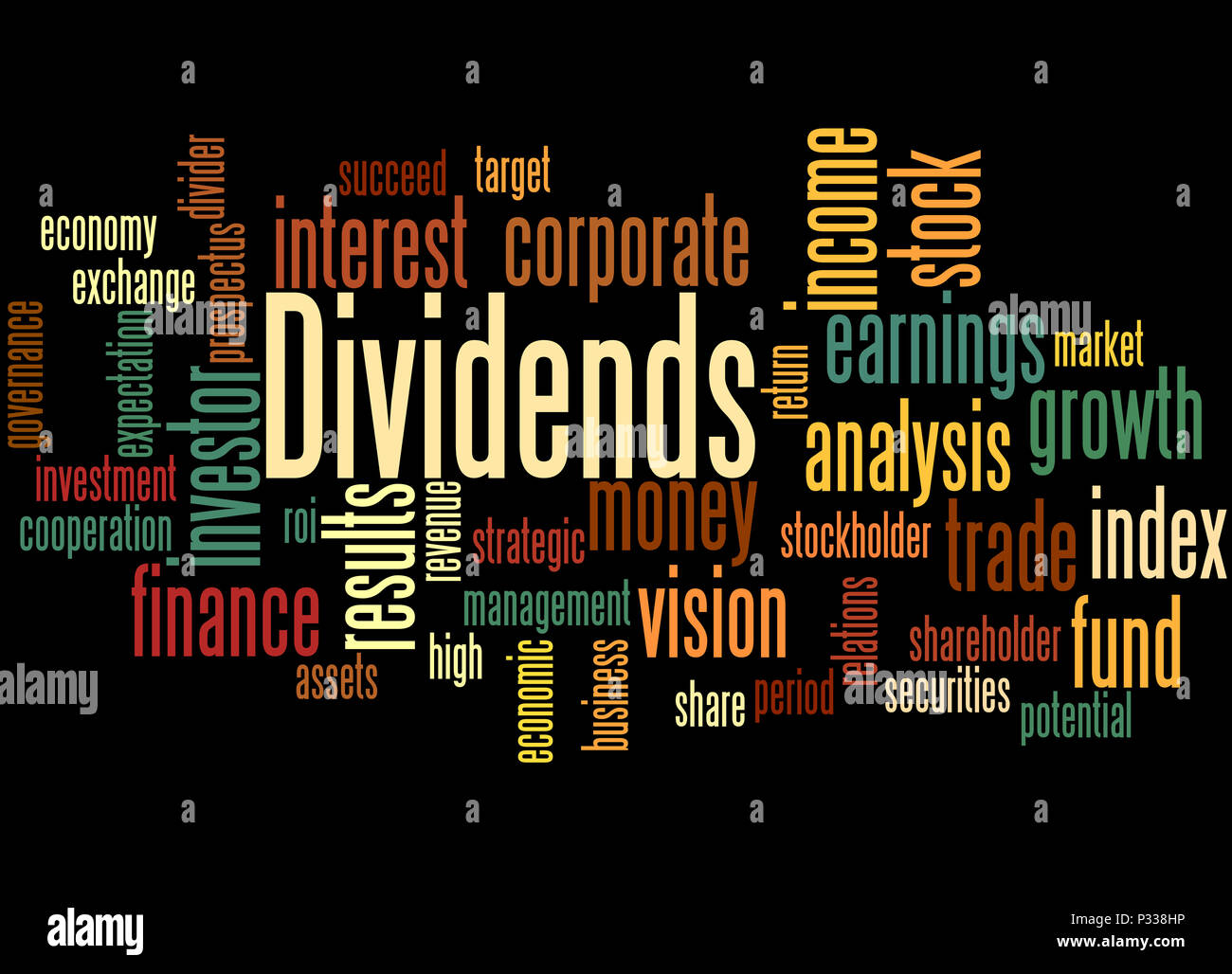 Dividends, word cloud concept on black background Stock Photo - Alamy