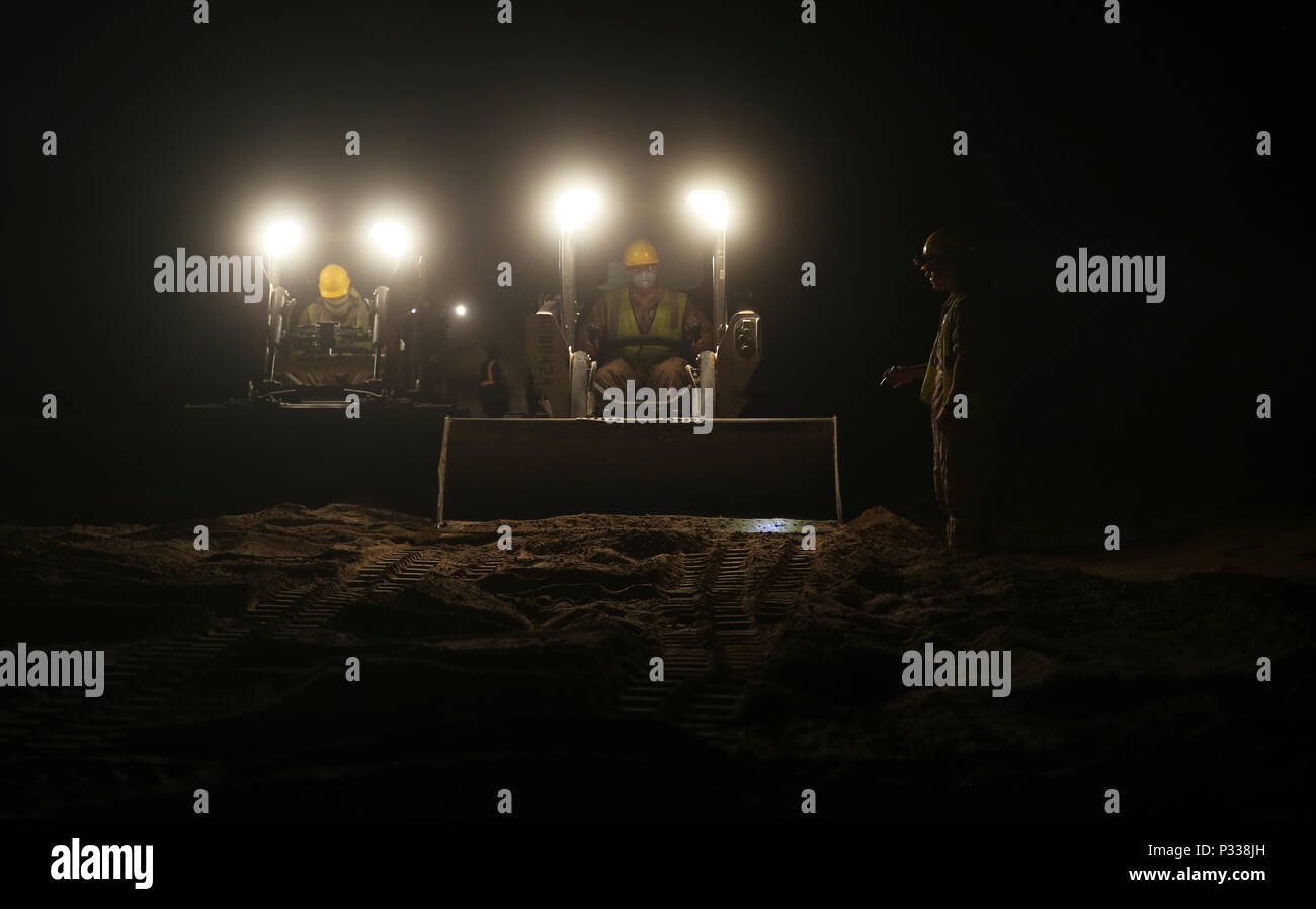 Leveling methods hi-res stock photography and images - Alamy