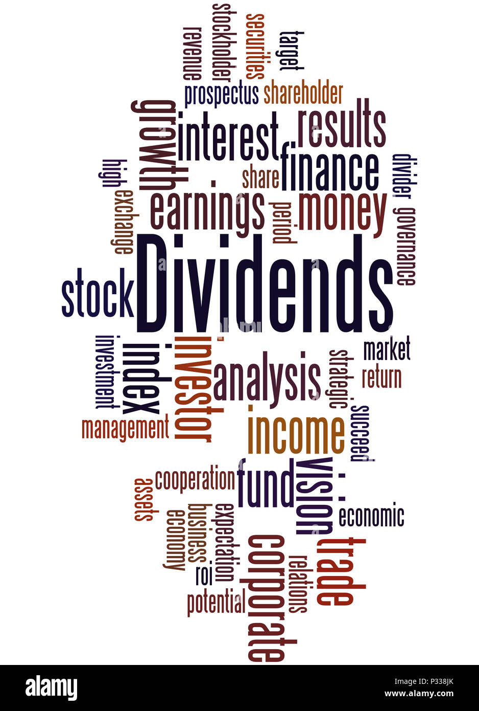 Dividends, word cloud concept on white background Stock Photo - Alamy