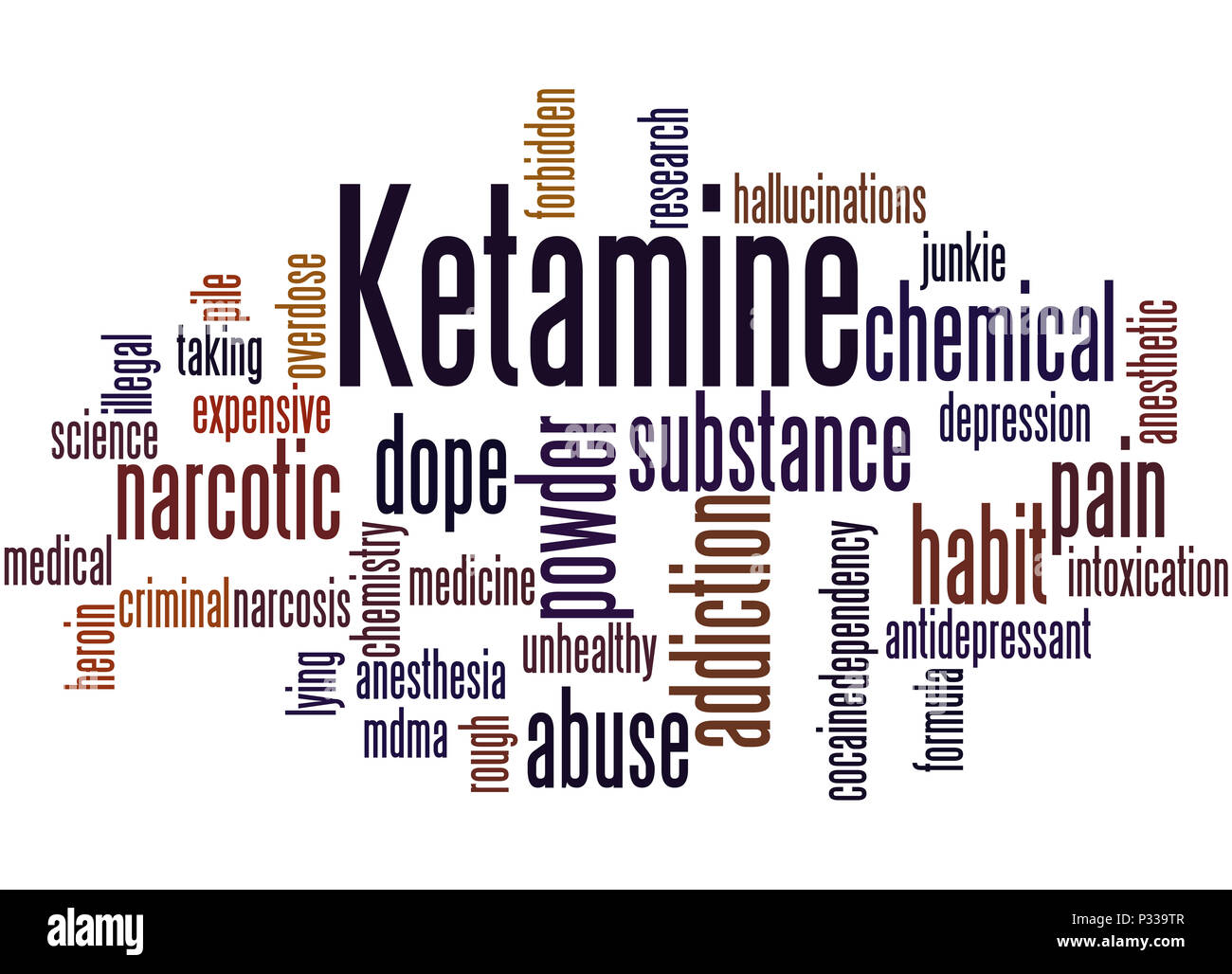Ketamine Hallucinations