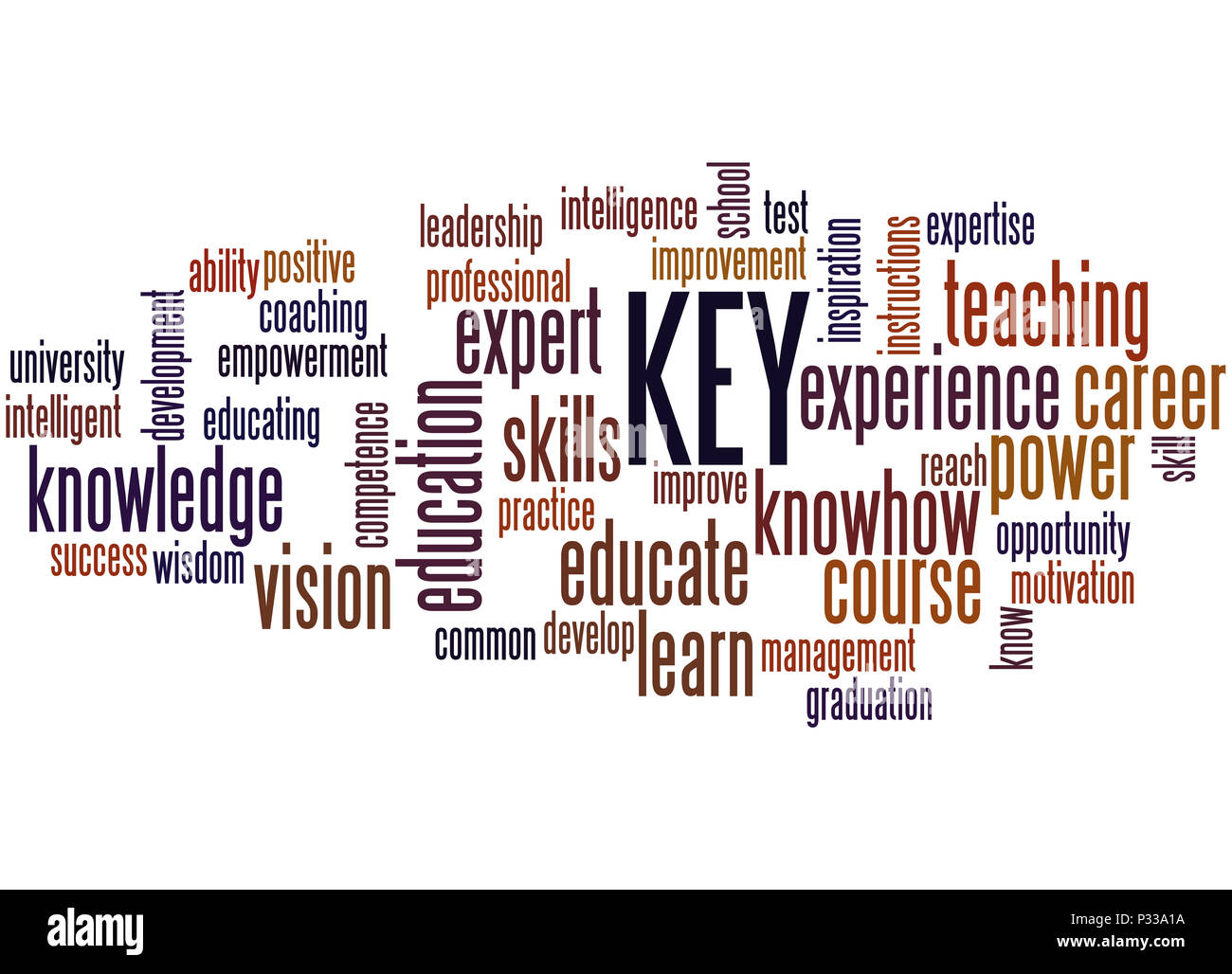 KEY - Keep Educating Yourself, word cloud concept on white background ...