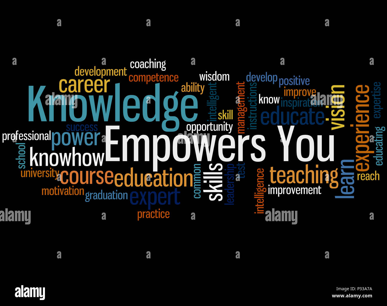Knowledge Empowers You, word cloud concept on black background Stock ...