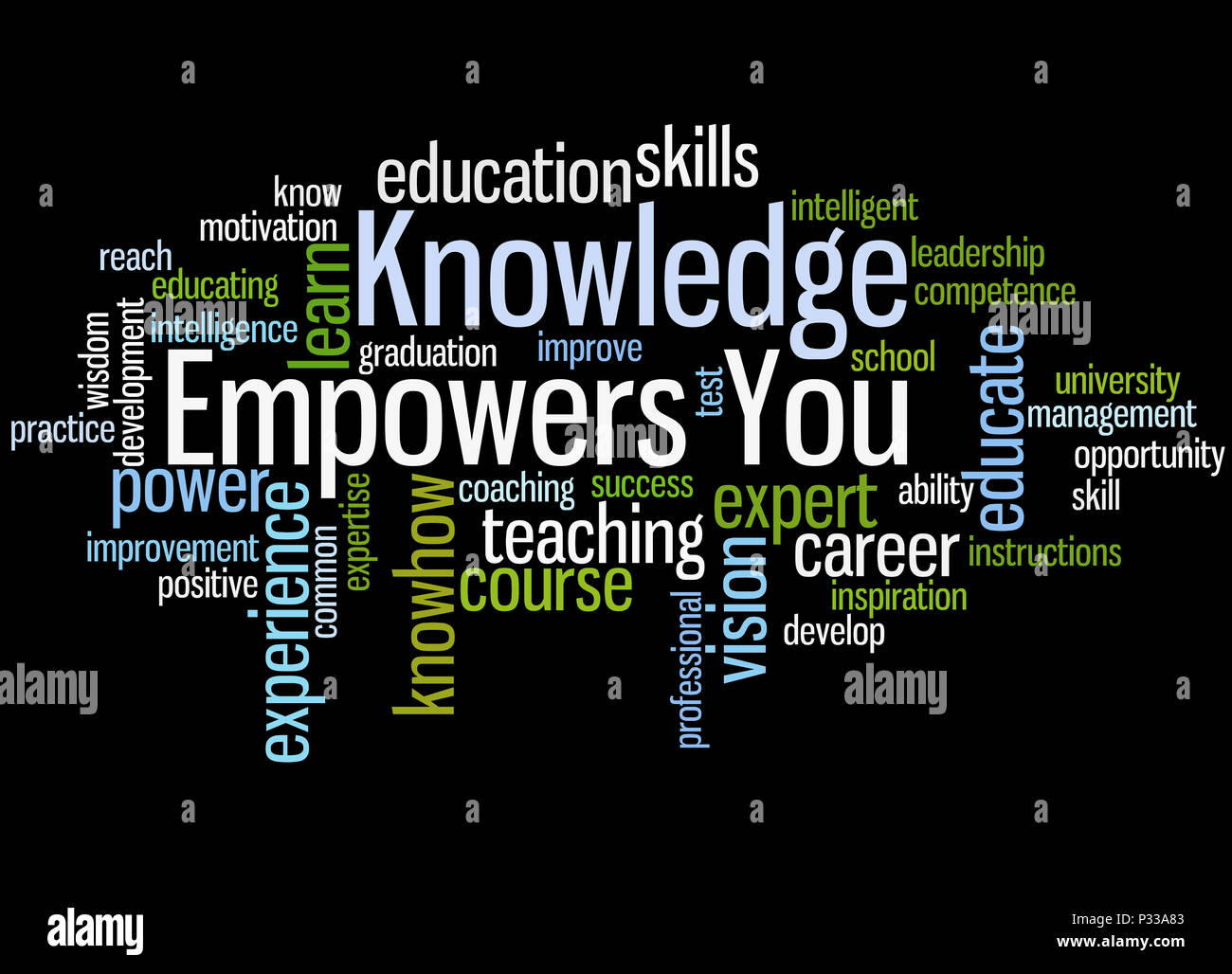 Knowledge background hi-res stock photography and images - Alamy