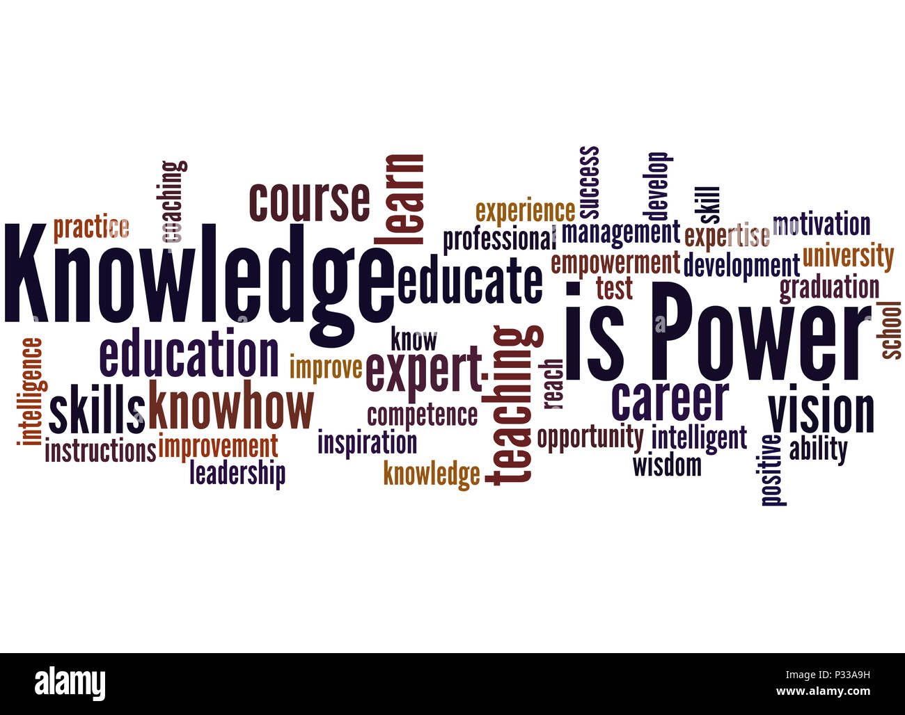Knowledge is power, word cloud concept on white background Stock Photo ...
