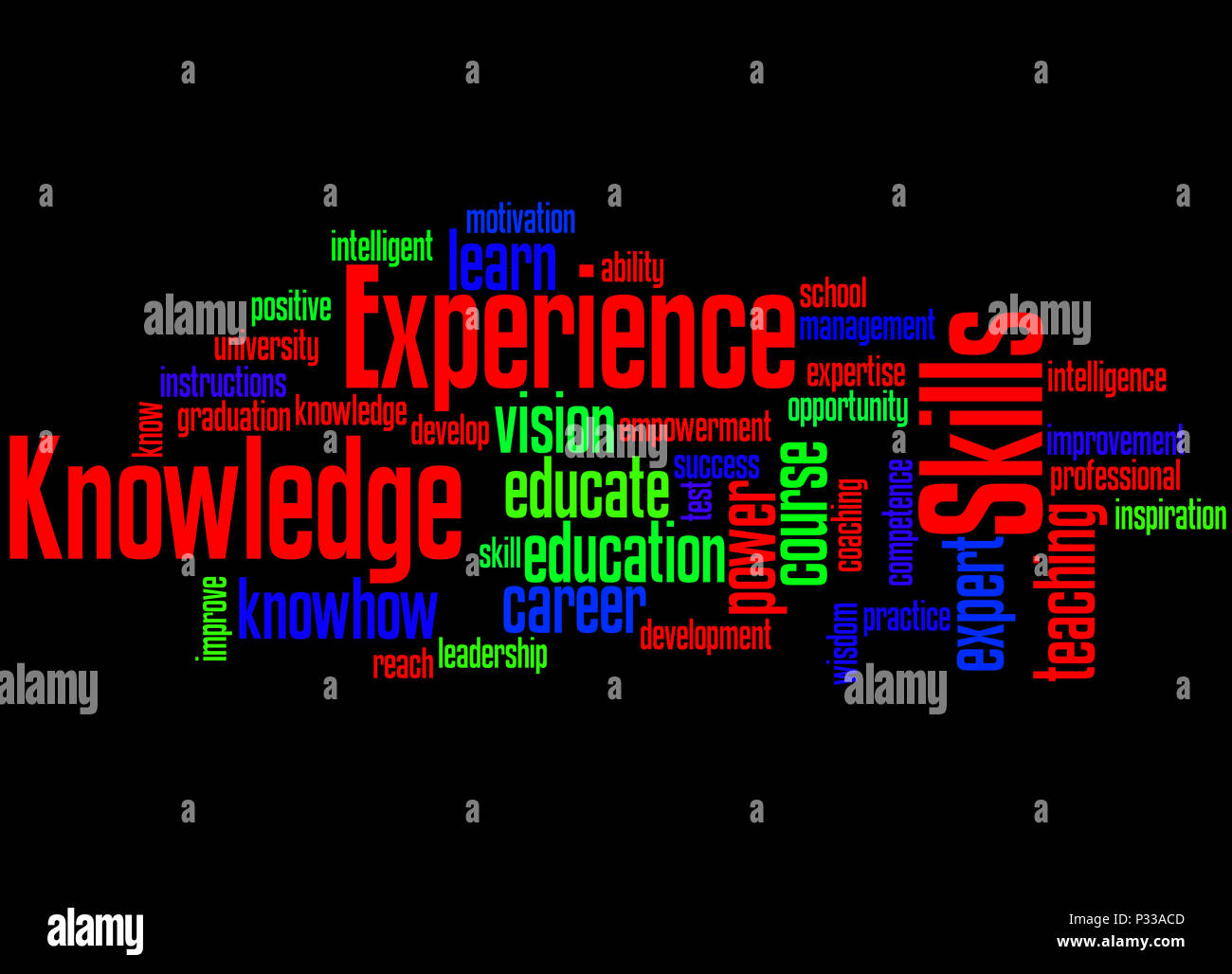 Knowledge Skills Experience, word cloud concept on black background ...