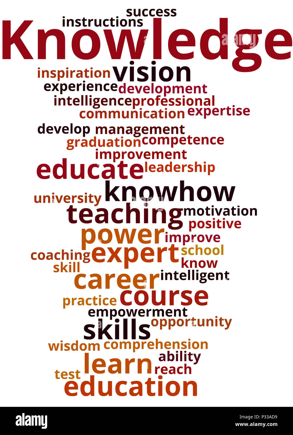 Knowledge, word cloud concept on white background Stock Photo - Alamy