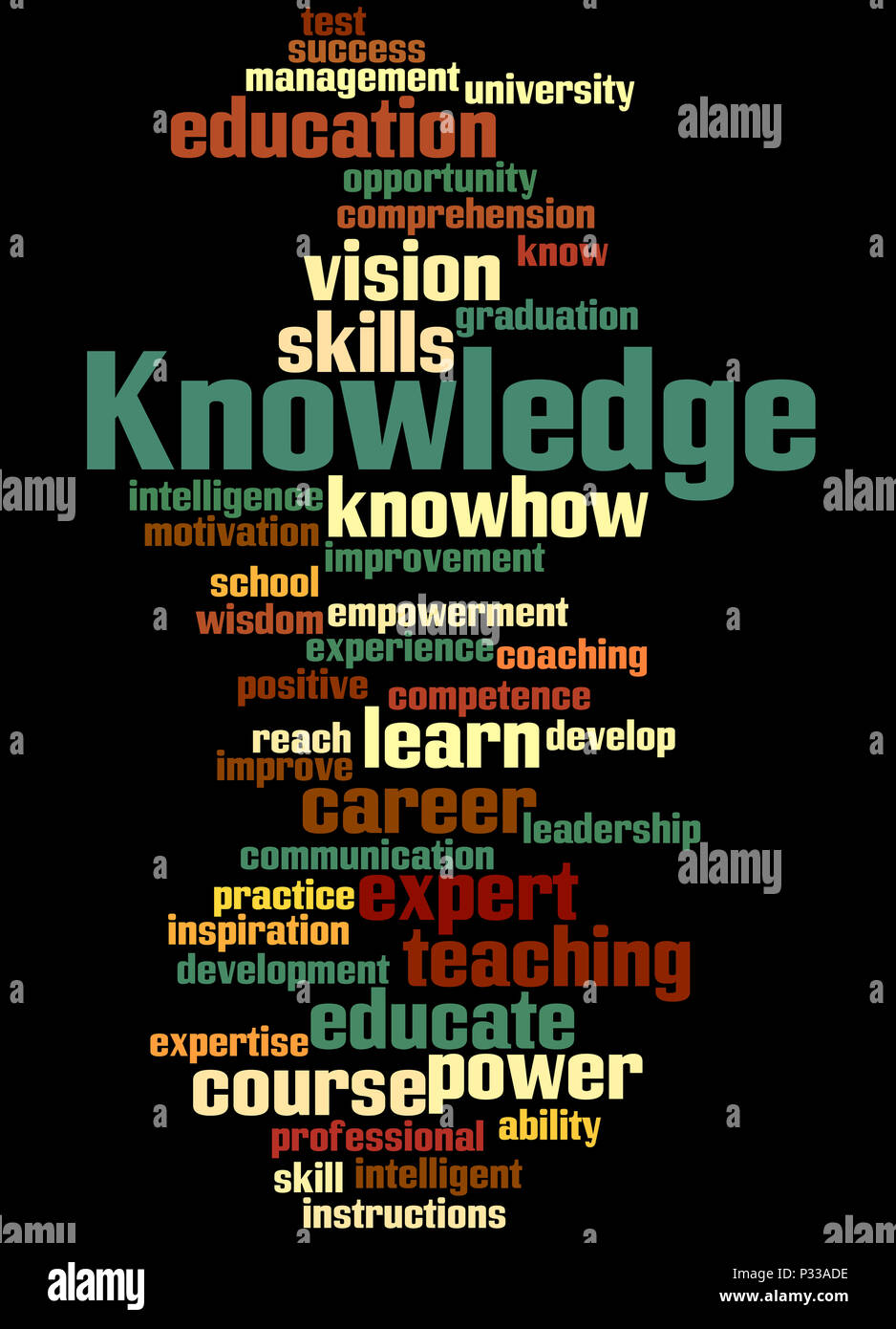 Knowledge, word cloud concept on white background Stock Photo - Alamy