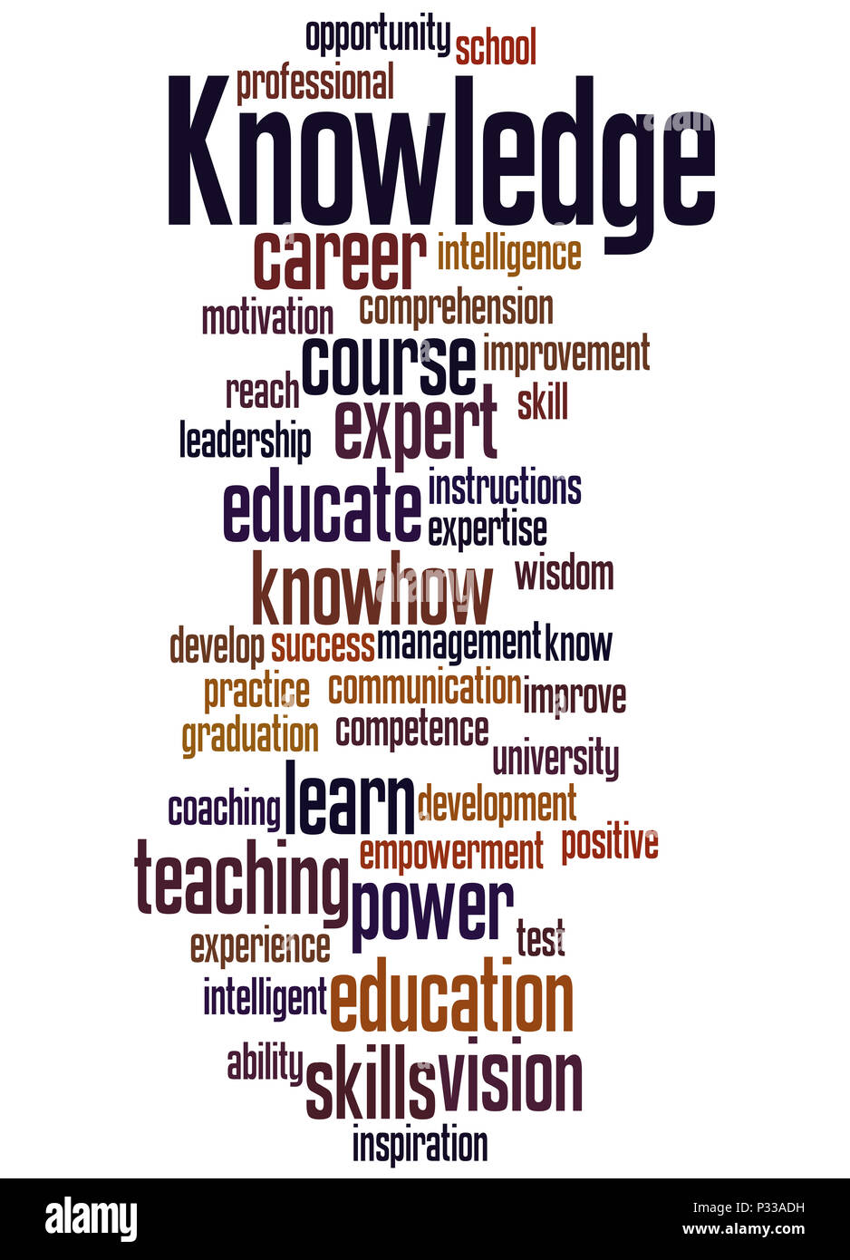 Knowledge, word cloud concept on white background Stock Photo - Alamy