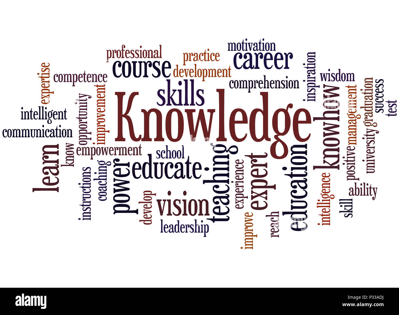 Knowledge, word cloud concept on white background Stock Photo - Alamy