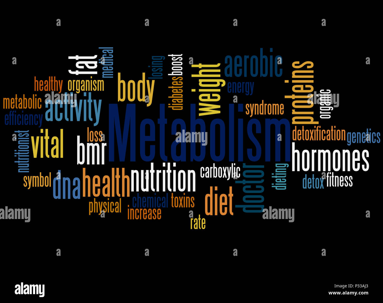 Metabolism, word cloud concept on black background Stock Photo - Alamy