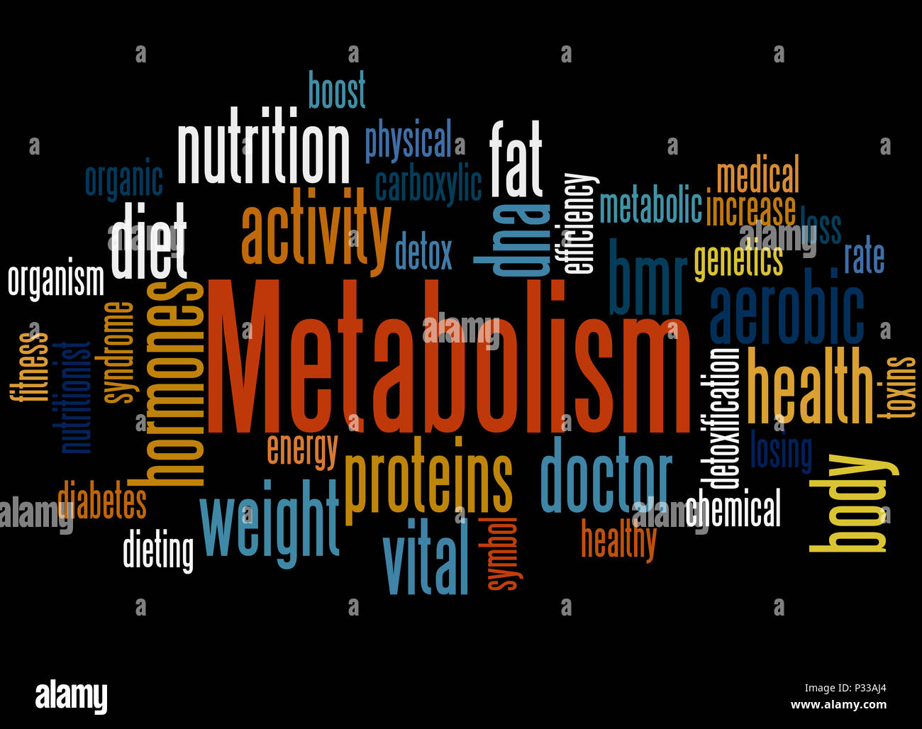 Metabolism, word cloud concept on black background Stock Photo - Alamy