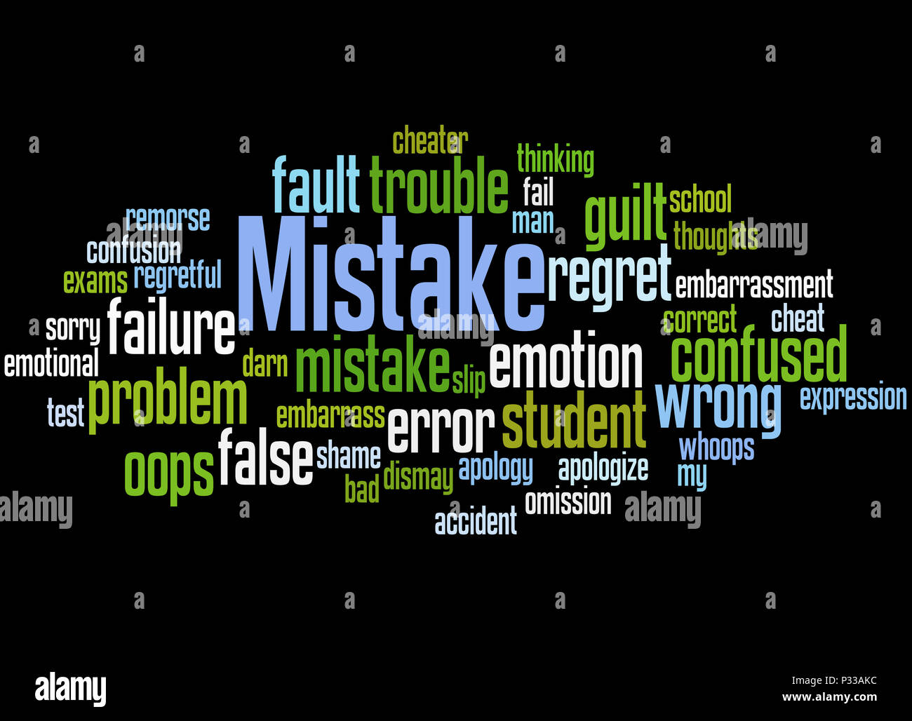 Mistake, word cloud concept on black background Stock Photo - Alamy