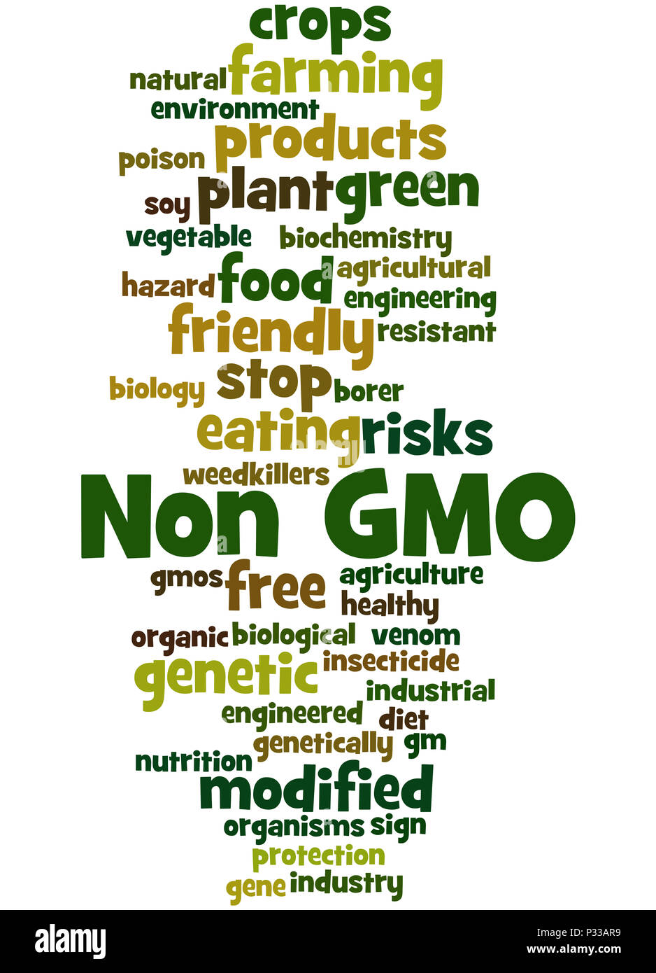 Gmo Biology Posters