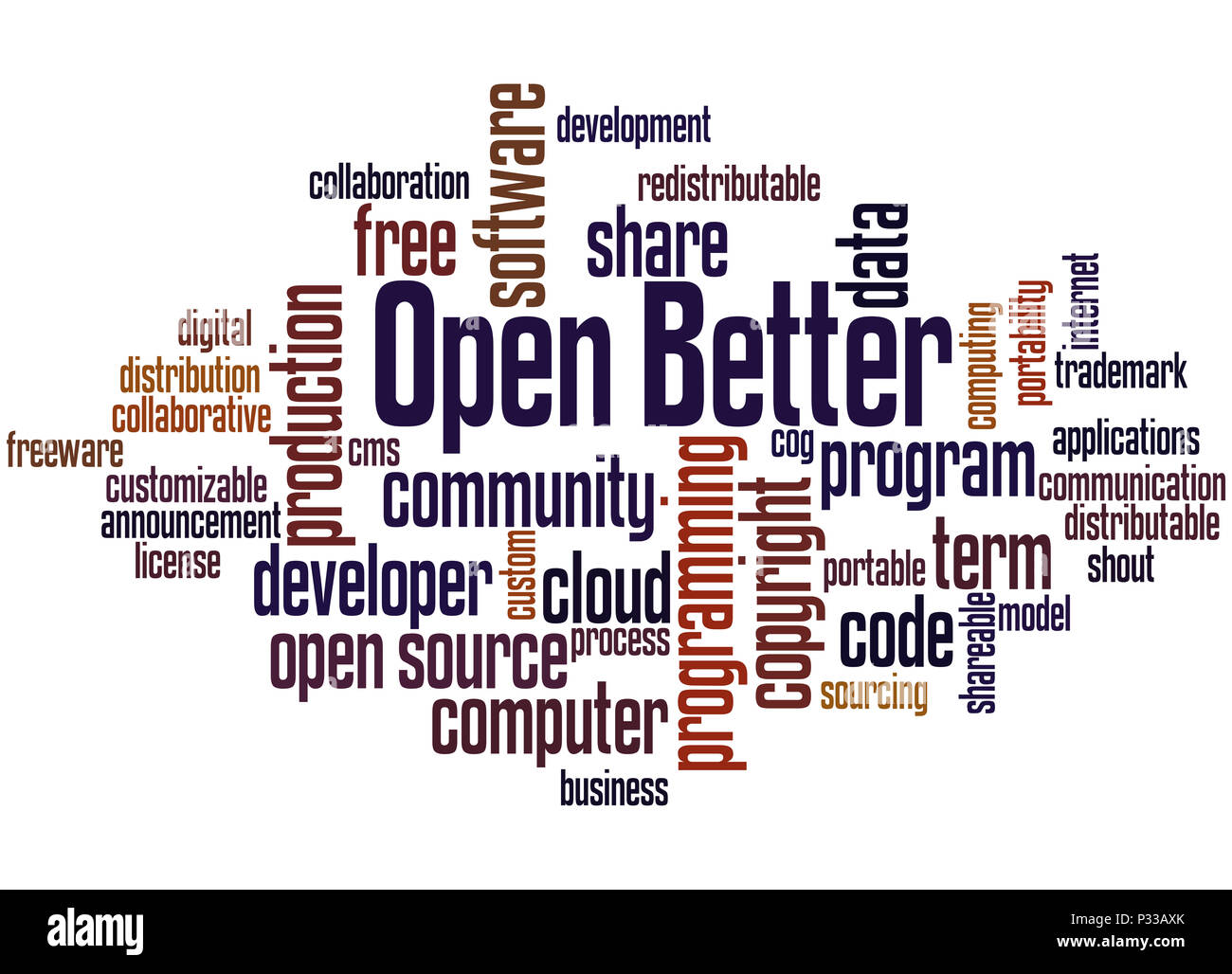 Open Better, word cloud concept on white background Stock Photo - Alamy