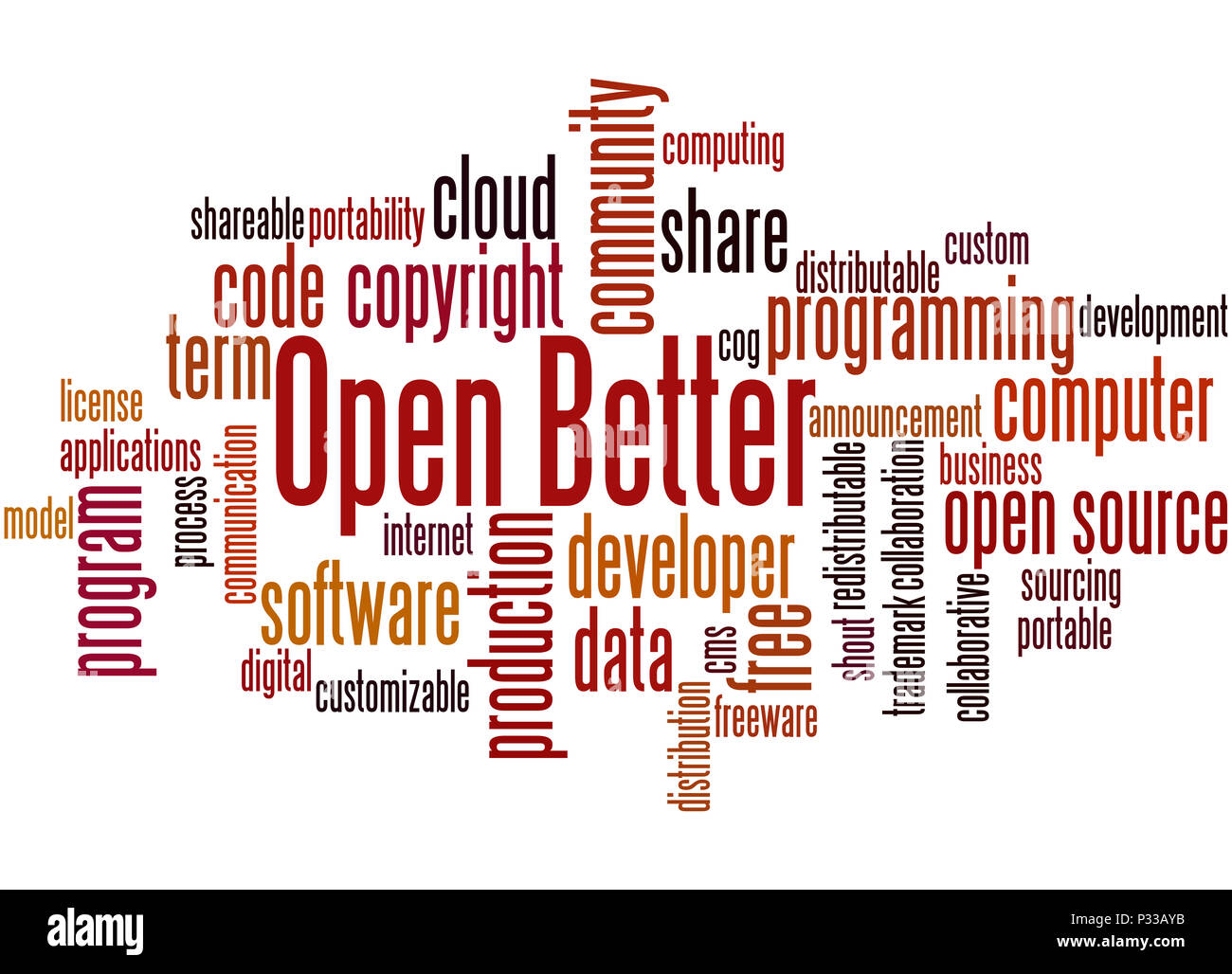 Open Better, word cloud concept on white background Stock Photo - Alamy
