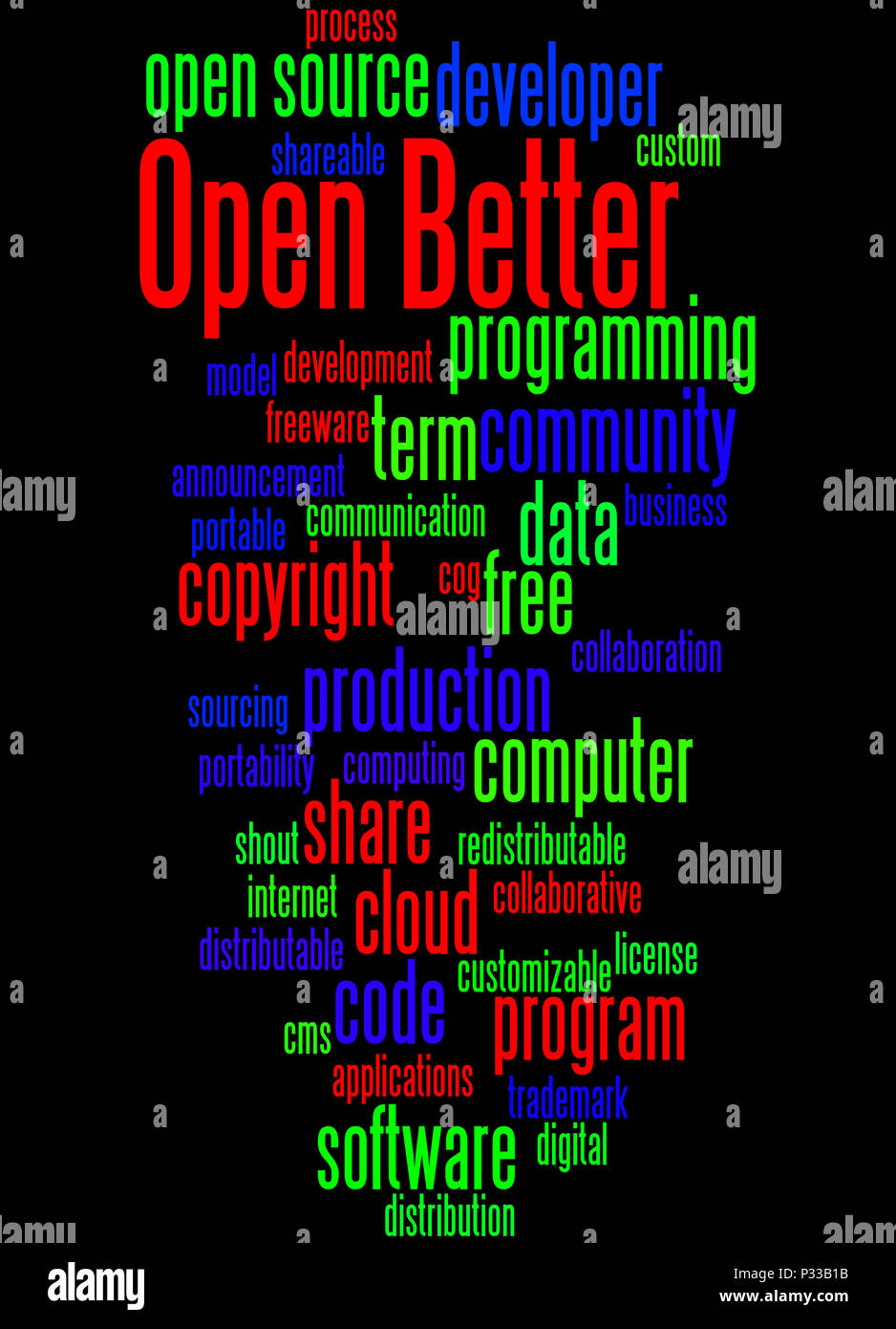 Open Better, word cloud concept on black background Stock Photo - Alamy