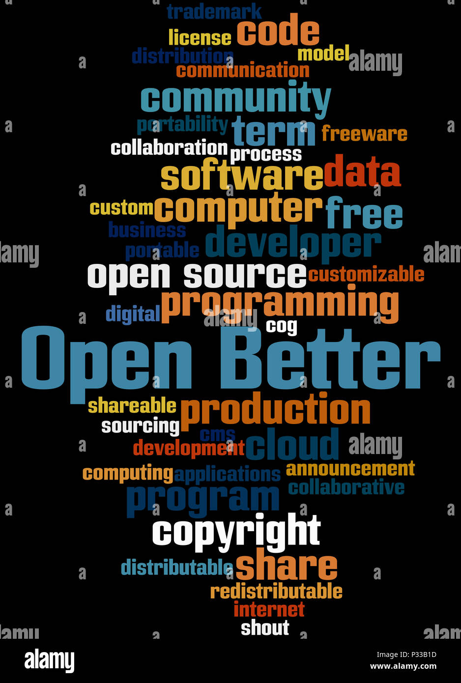 Open Better, word cloud concept on black background Stock Photo - Alamy