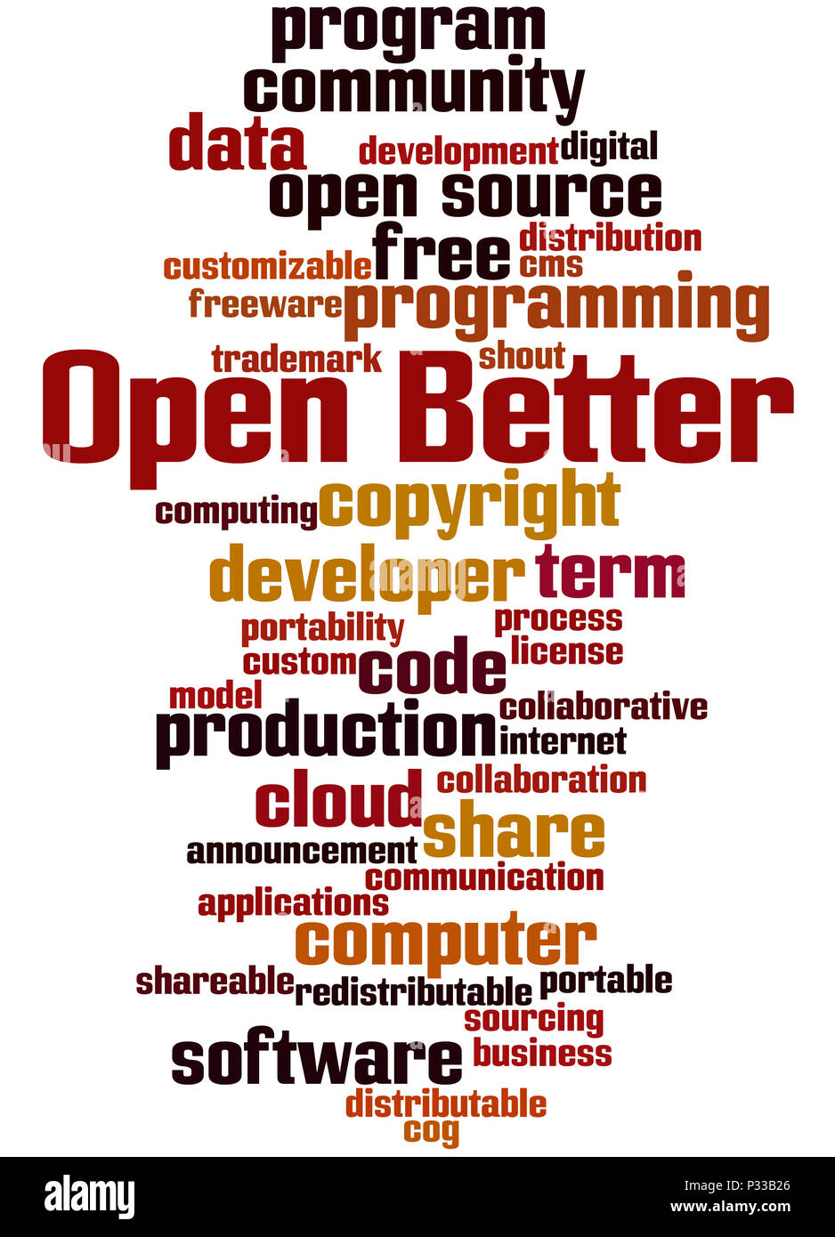 Open Better, word cloud concept on white background Stock Photo - Alamy