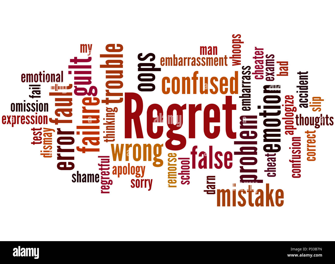 Regret, word cloud concept on white background Stock Photo - Alamy