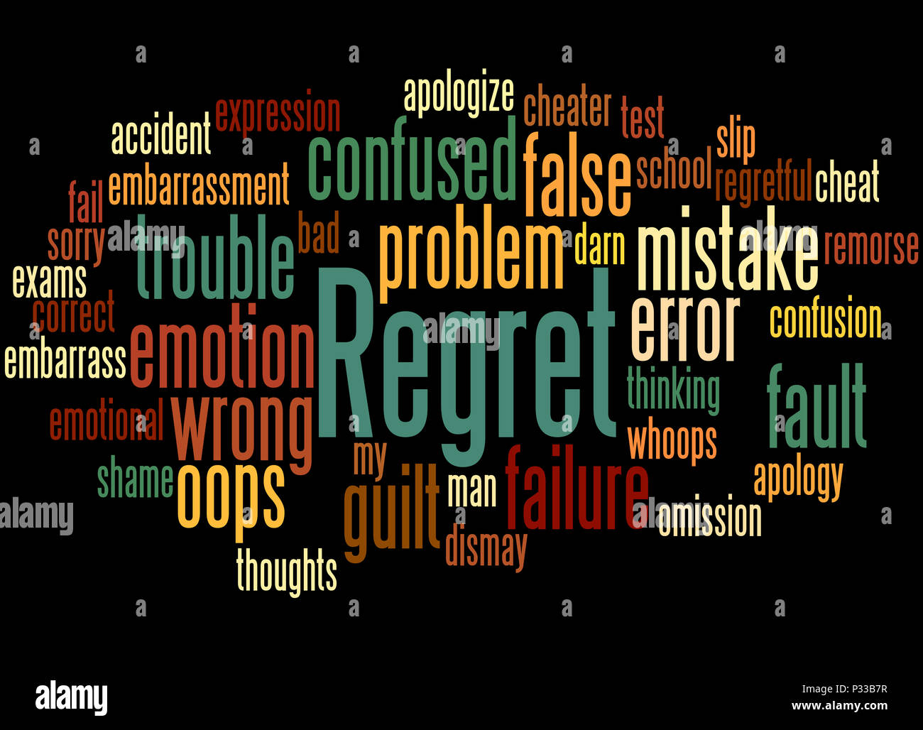 Regret, word cloud concept on black background Stock Photo - Alamy