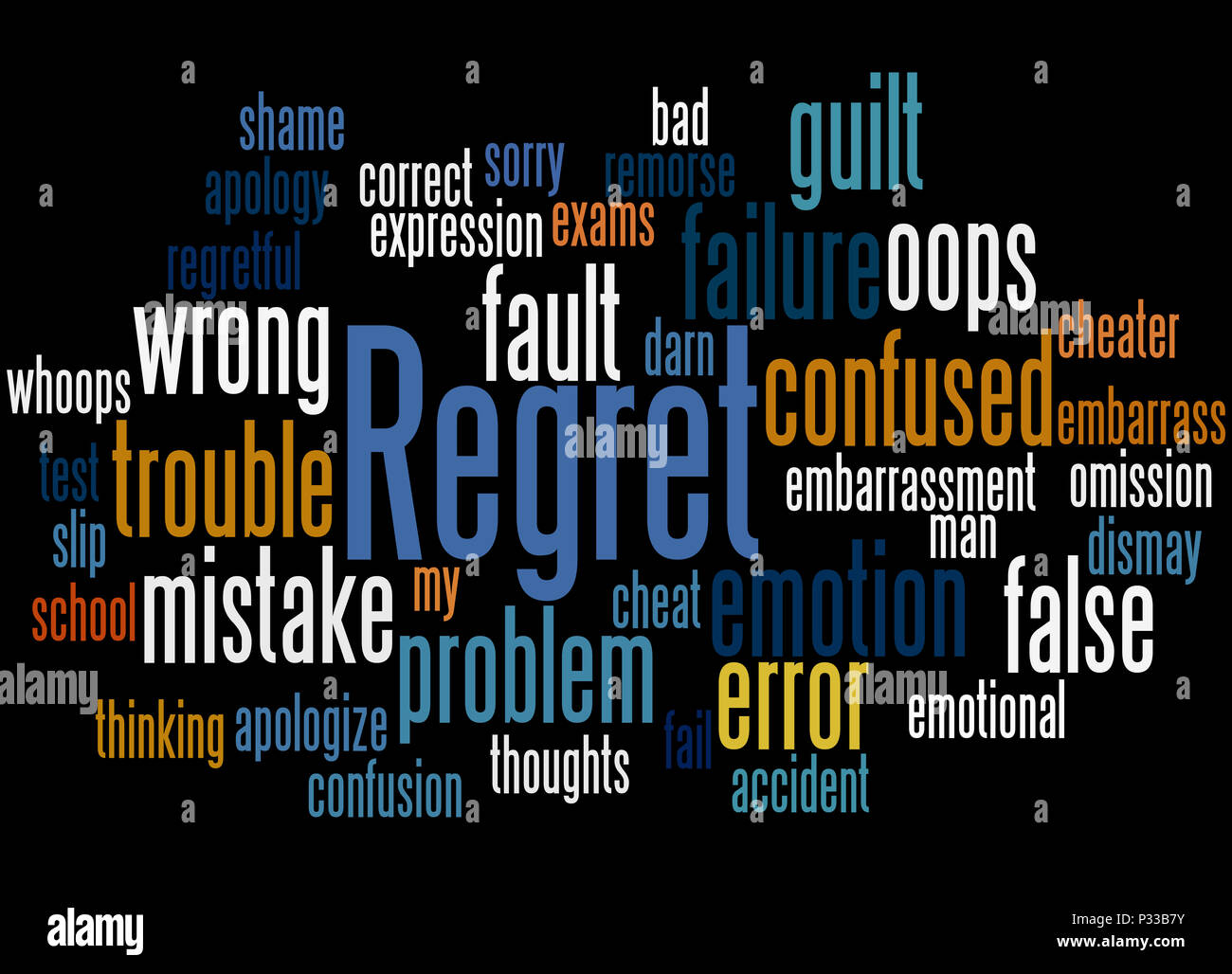 Regret, word cloud concept on black background Stock Photo - Alamy