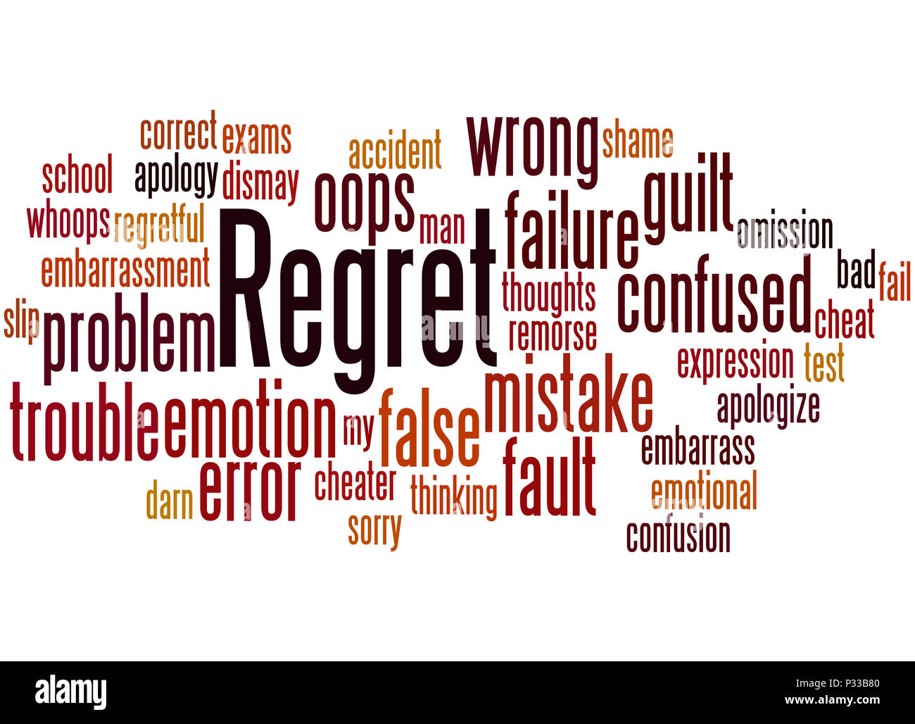 Regret, word cloud concept on white background Stock Photo - Alamy