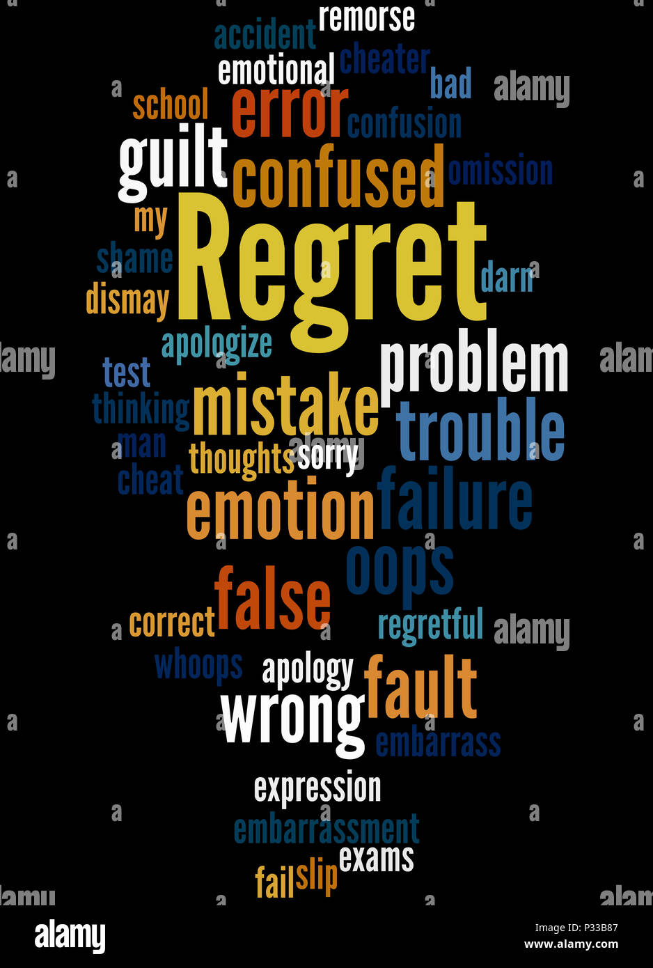 Regret, word cloud concept on black background Stock Photo - Alamy