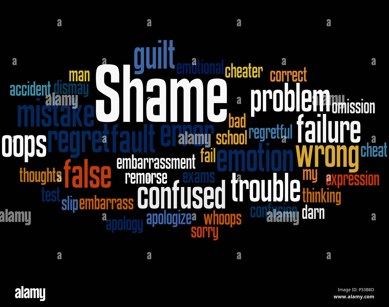 Shame, word cloud concept on black background Stock Photo - Alamy