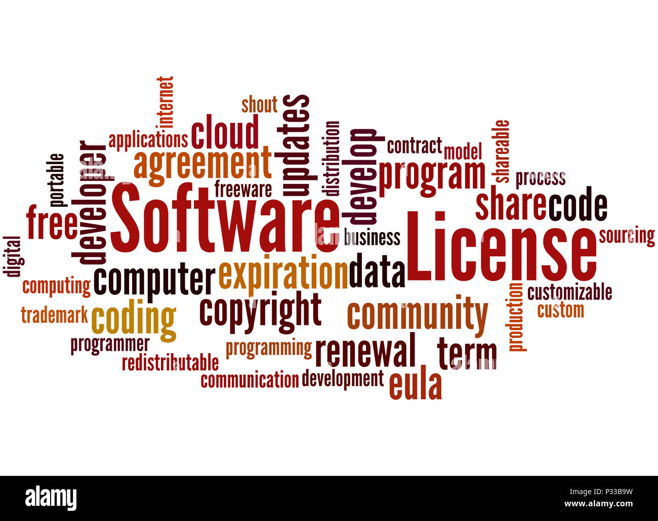 Software License, word cloud concept on white background Stock Photo ...