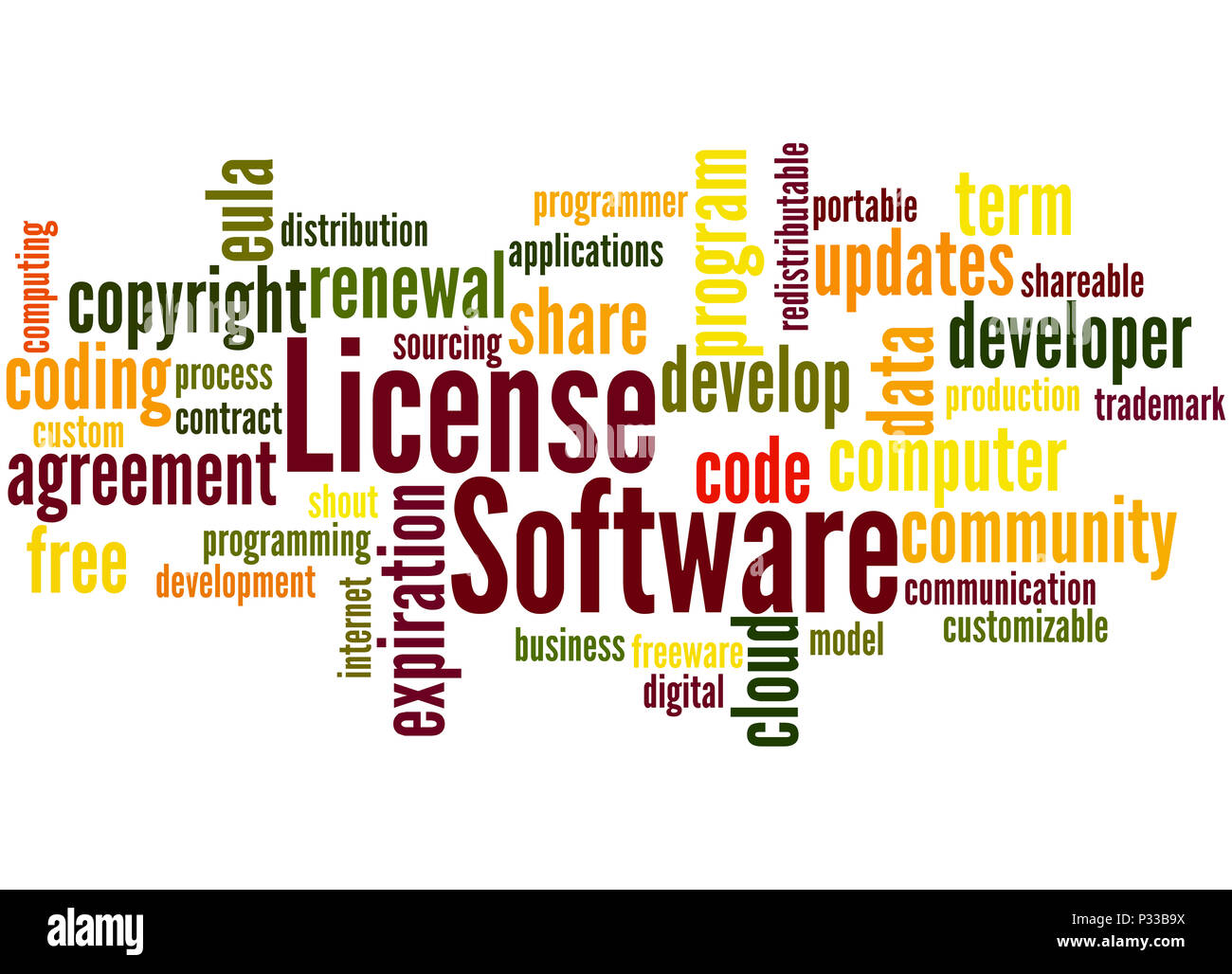 Software License, word cloud concept on white background Stock Photo ...