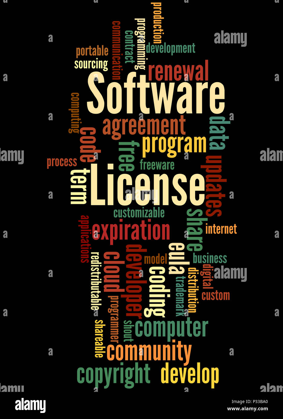 Open source license background hi-res stock photography and images - Alamy