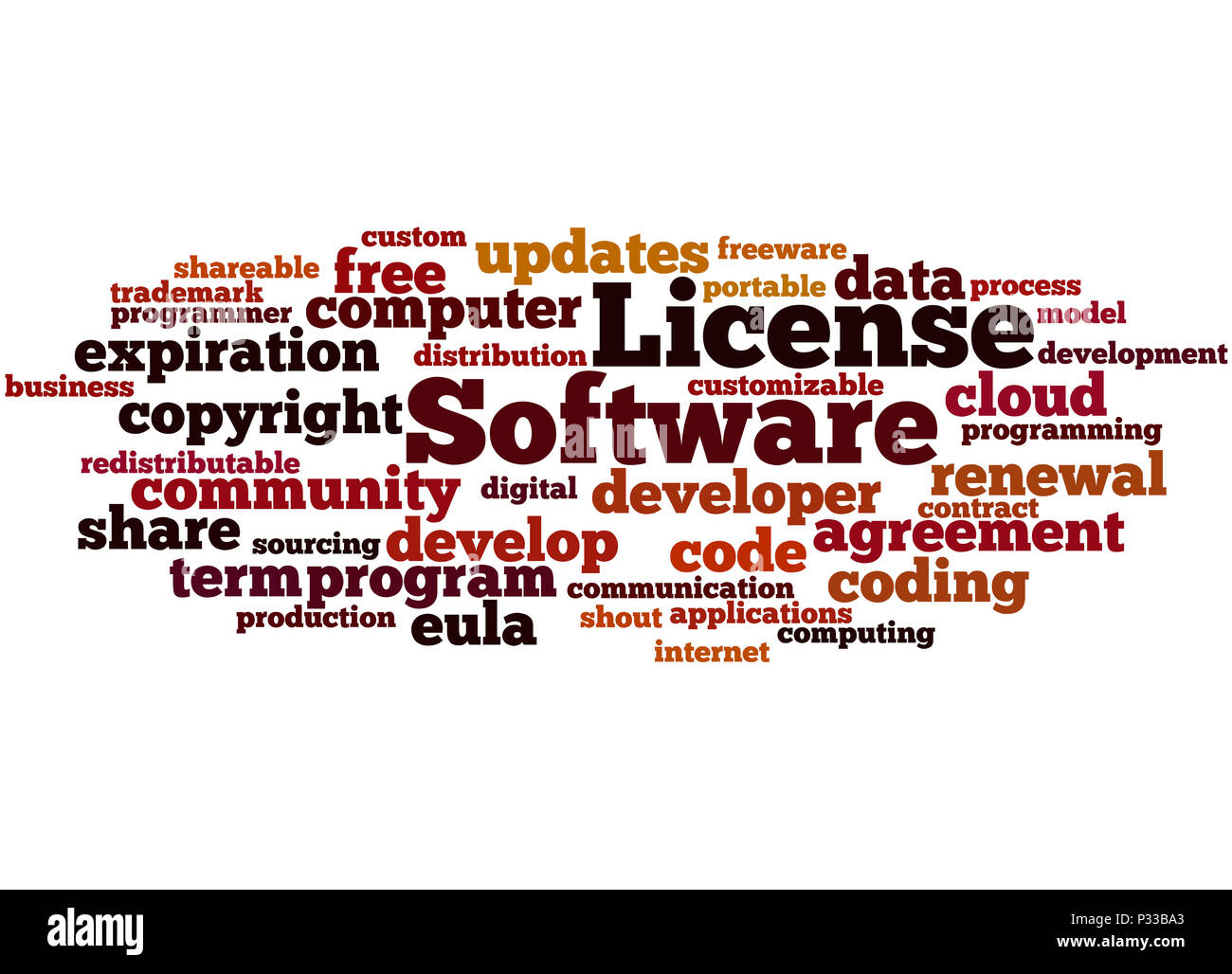 Software License, word cloud concept on white background Stock Photo ...