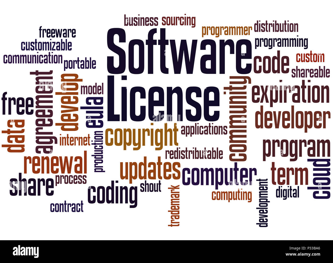 Software License, word cloud concept on white background Stock Photo ...