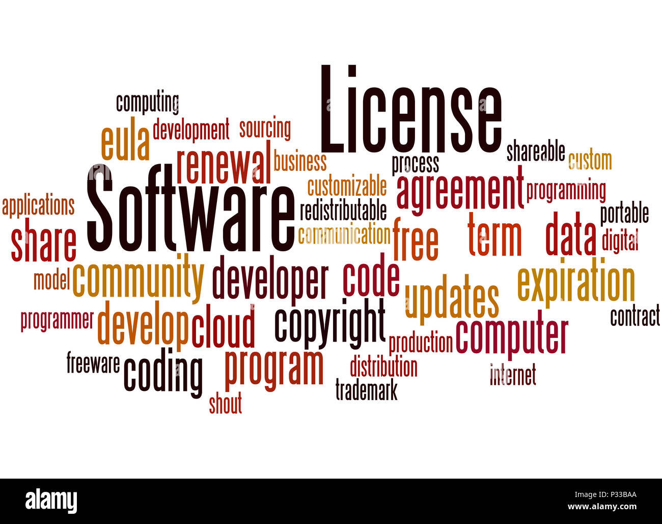 Software License, word cloud concept on white background Stock Photo ...