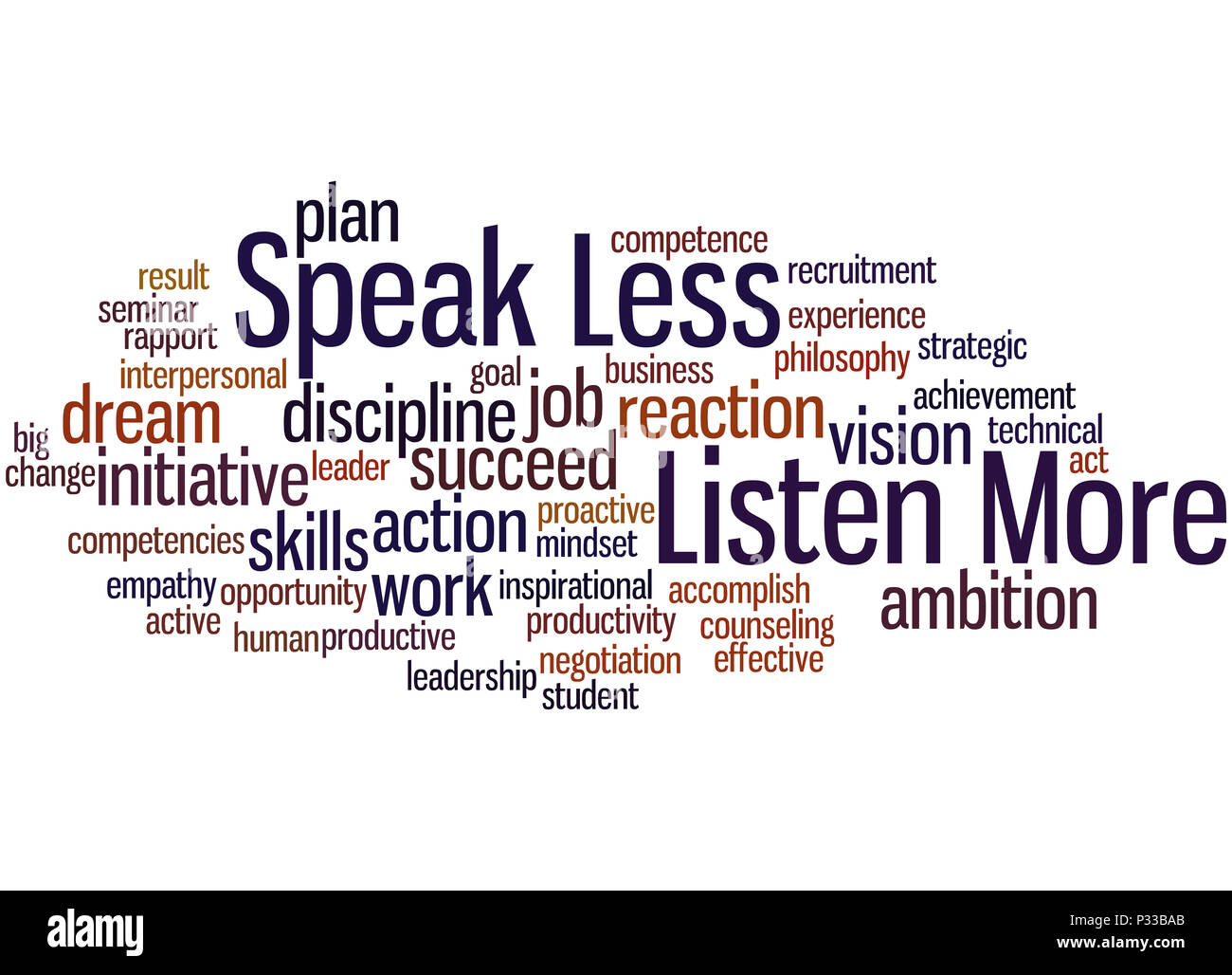 Speak Less Listen More, word cloud concept on white background Stock ...