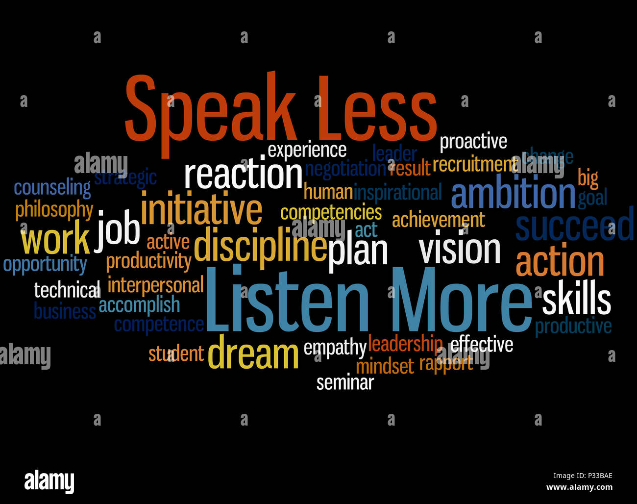 Speak Less Listen More, word cloud concept on black background Stock ...